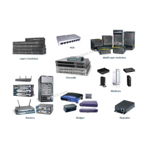 NETWORKING / STORAGE / PERIPHERAL - USP